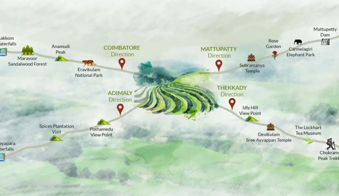 Visit Munnar in Kerala :Updated Tour Packages (2023)